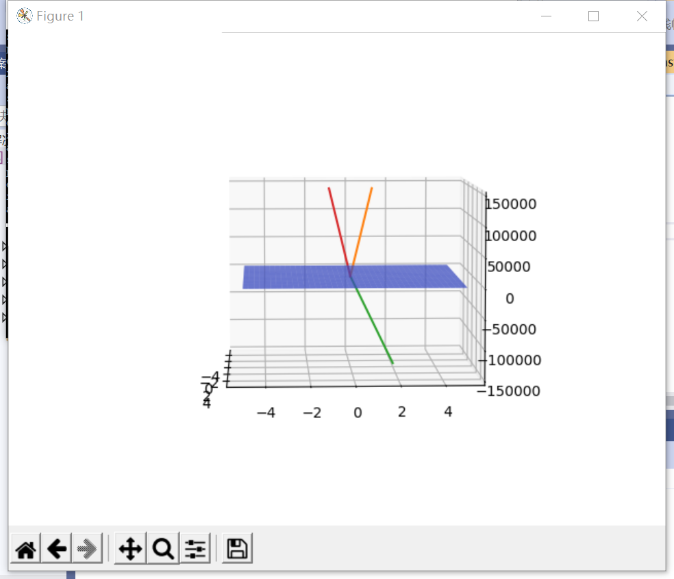 GitHub - Sfm1995/Snell-s-Law