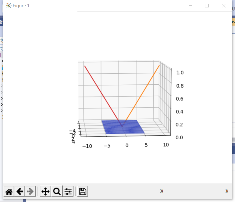 GitHub - Sfm1995/Snell-s-Law