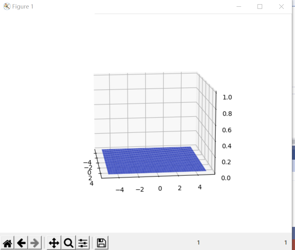 GitHub - Sfm1995/Snell-s-Law