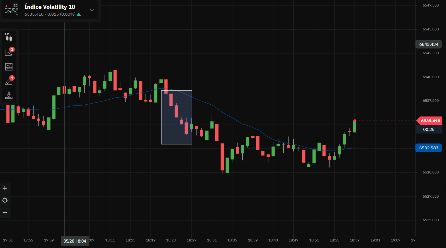 Velas em Sequência acima/abaixo de SMA (Sequence candles above/below SMA) · Issue #3268 · binary ...
