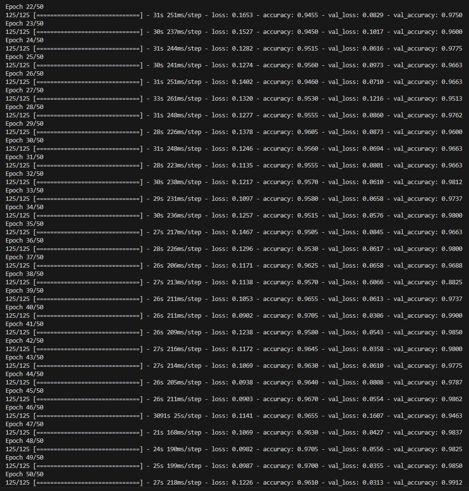 GitHub - vaishnav-mk/image-classification: This repository contains a basic a CNN to classify ...