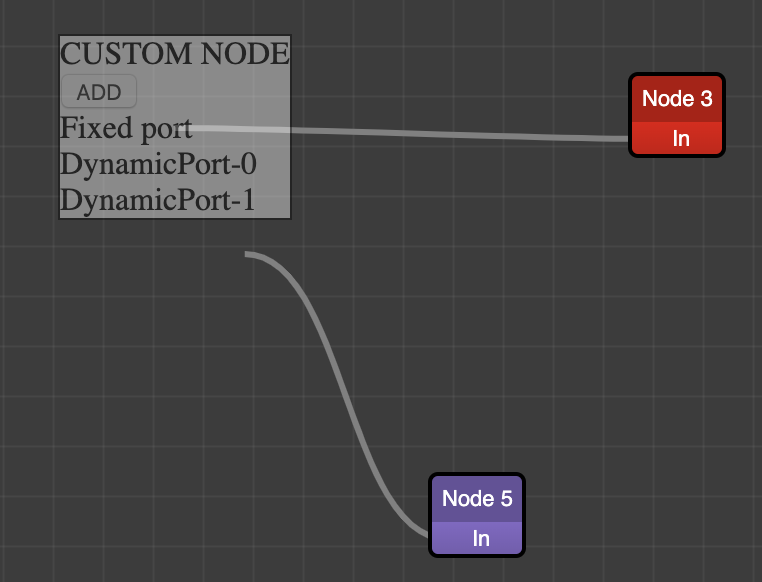 Links are getting detached on moving the node for dynamically added Ports · Issue #528 ...