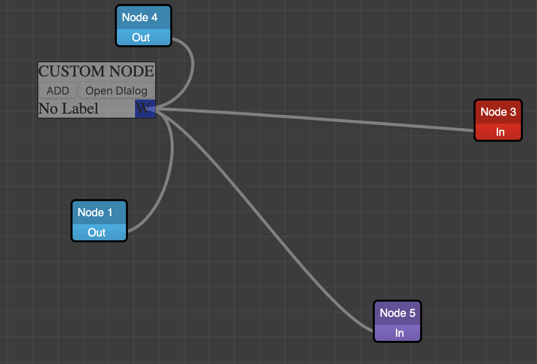 canLinkToPort is not always called · Issue #422 · projectstorm/react-diagrams · GitHub