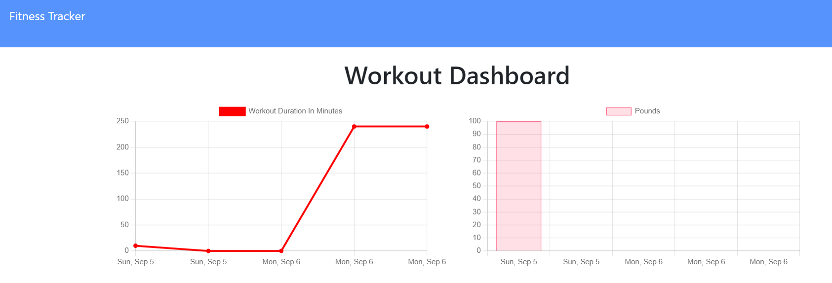 GitHub - tinoganacias/workoutTracker