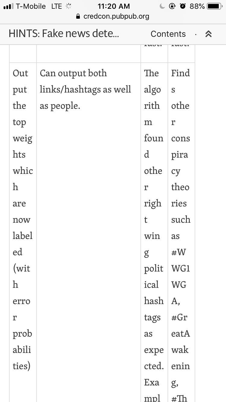 Better mobile table sizing · Issue #516 · pubpub/pubpub · GitHub