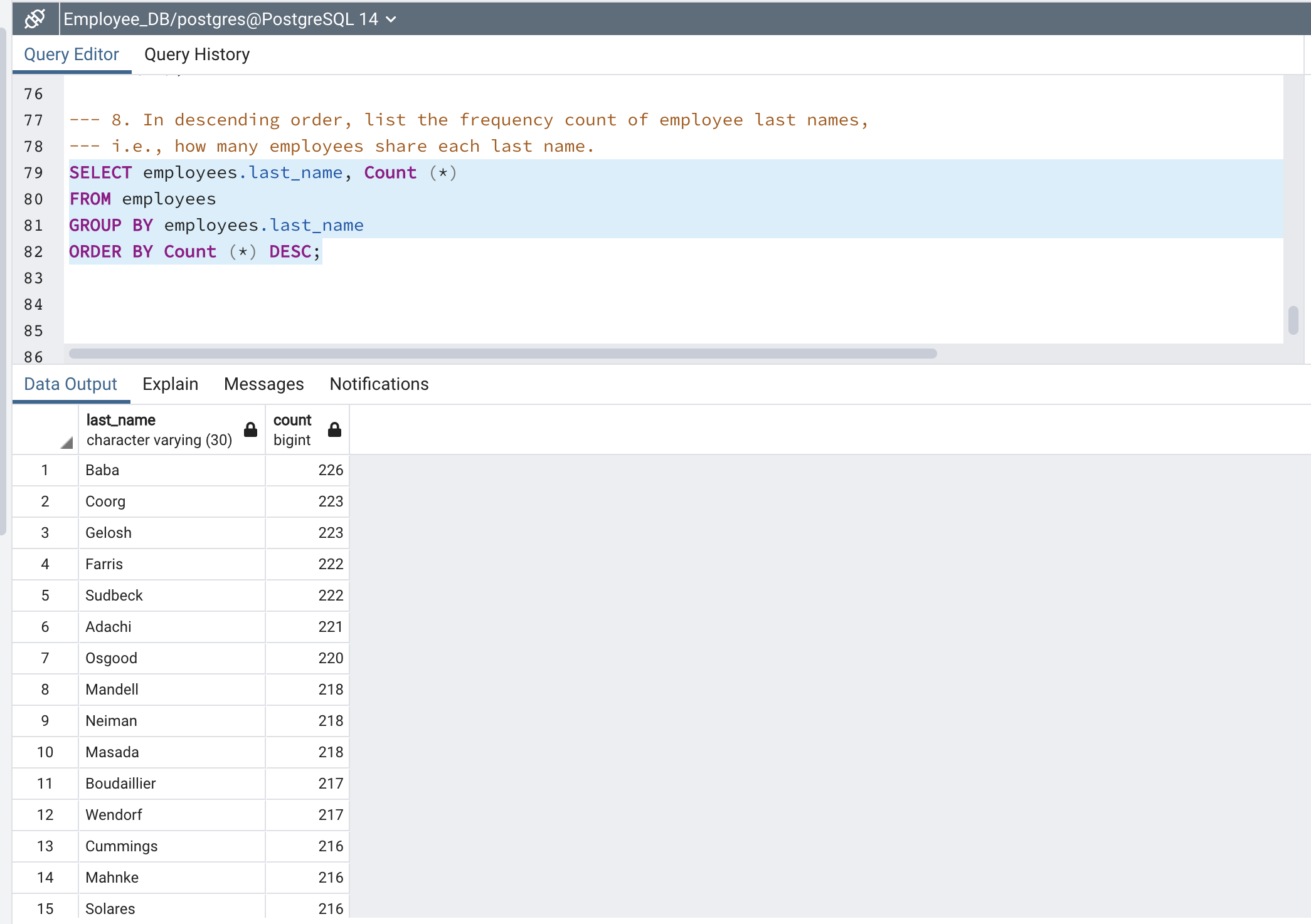 GitHub - bigoshunane/Pewlett-Hackard-Analysis-Data-Modeling: Employees Data Modeling/Engineering ...