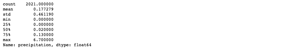 GitHub - bigoshunane/Hawaii-Climate-Analysis-SQLAlchemy-Challenge ...