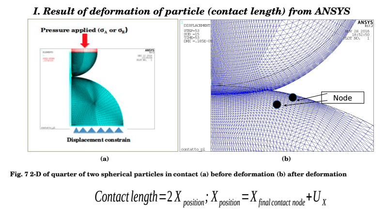GitHub - bigoshunane/Thesis-Project-MS: Powder Metallurgy, Materials ...