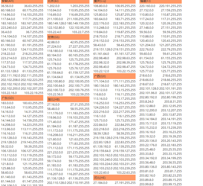 headers['X-Real-IP'] 无效 · Issue #1376 · Binaryify/NeteaseCloudMusicApi · GitHub