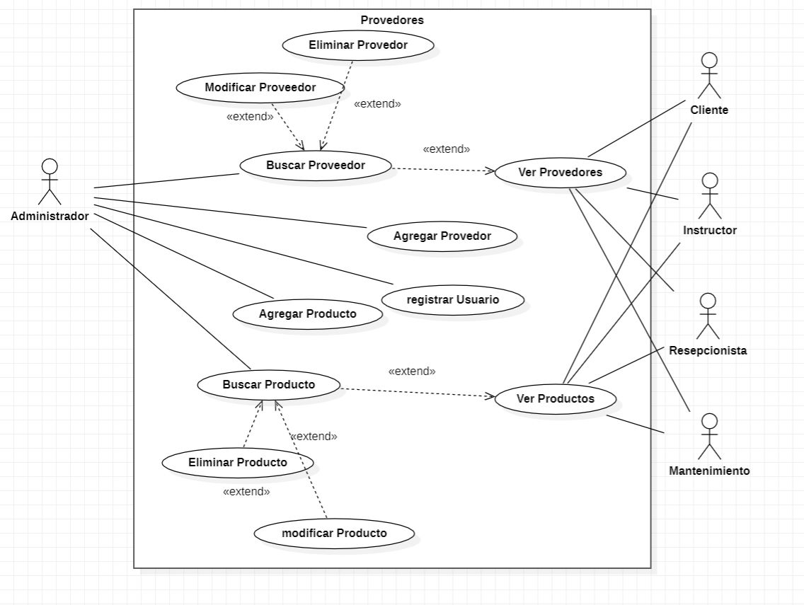 GitHub - Erik-boobs/Integradora2