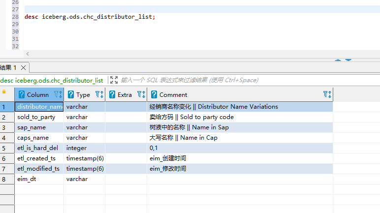 Starrocks 2 5 5 无法查看到 Iceberg外表的comments · Issue 29847 · Starrocks Starrocks · Github