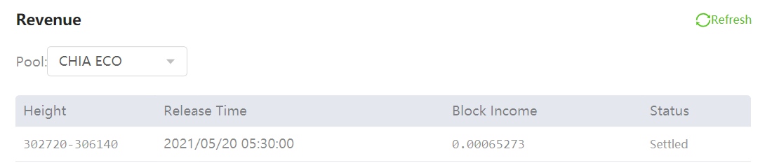 no revenue on hpool in last 24h · Issue #449 · h9-dev/chia-miner · GitHub