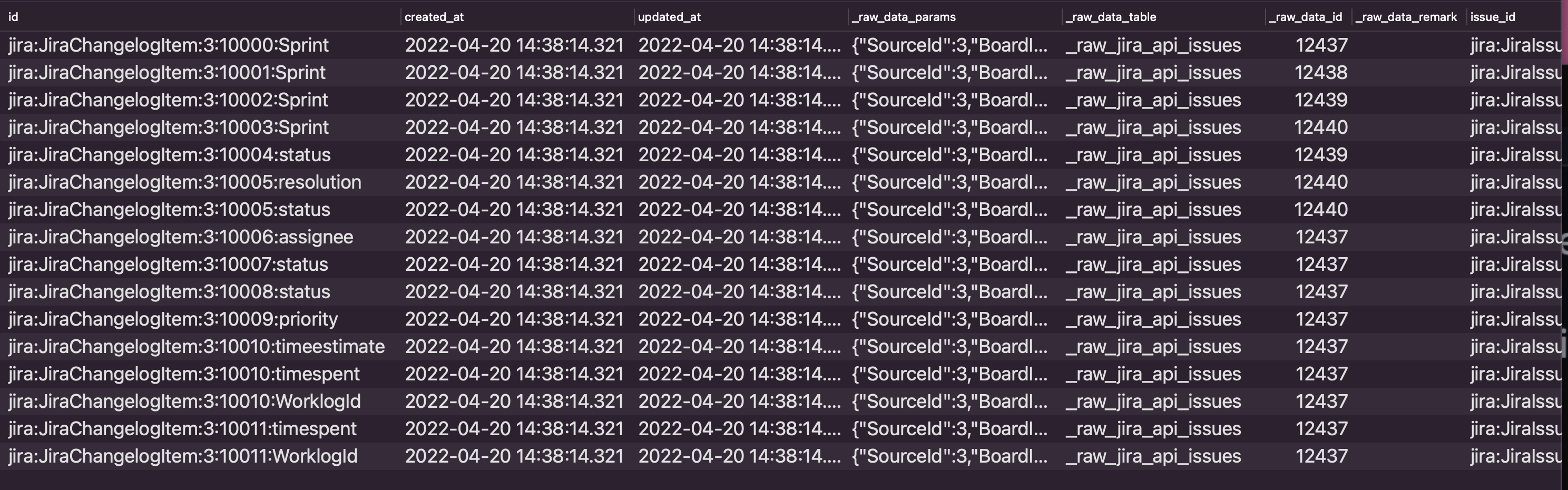 Support Jira Data Center Version · Issue 1687 · Apacheincubator Devlake · Github