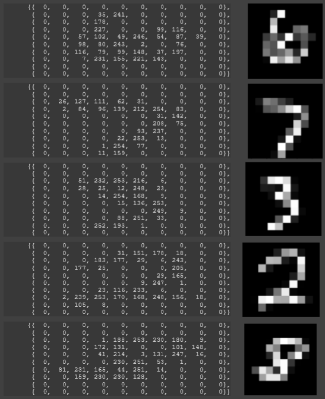 GitHub - nayanesh-reddy/Neural-Network-on-Microcontrollers