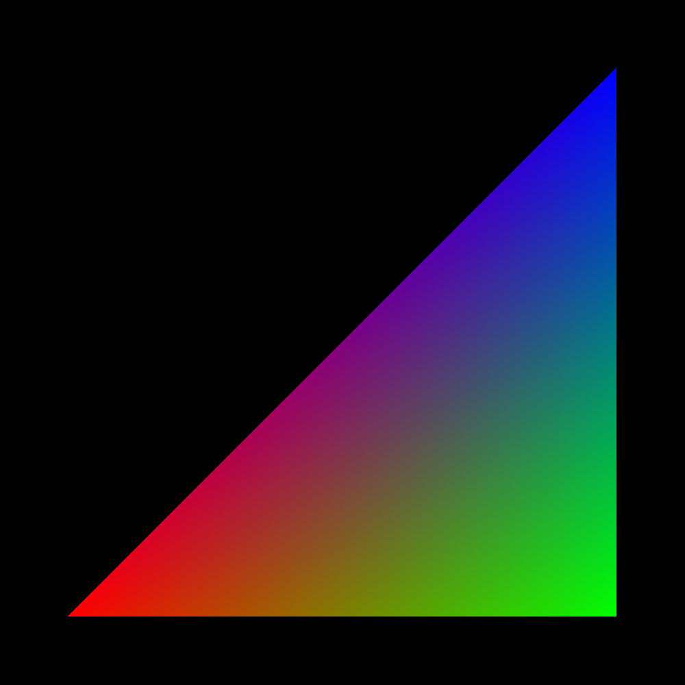 GitHub - nayanesh-reddy/Ray_Tracing_in_MATLAB
