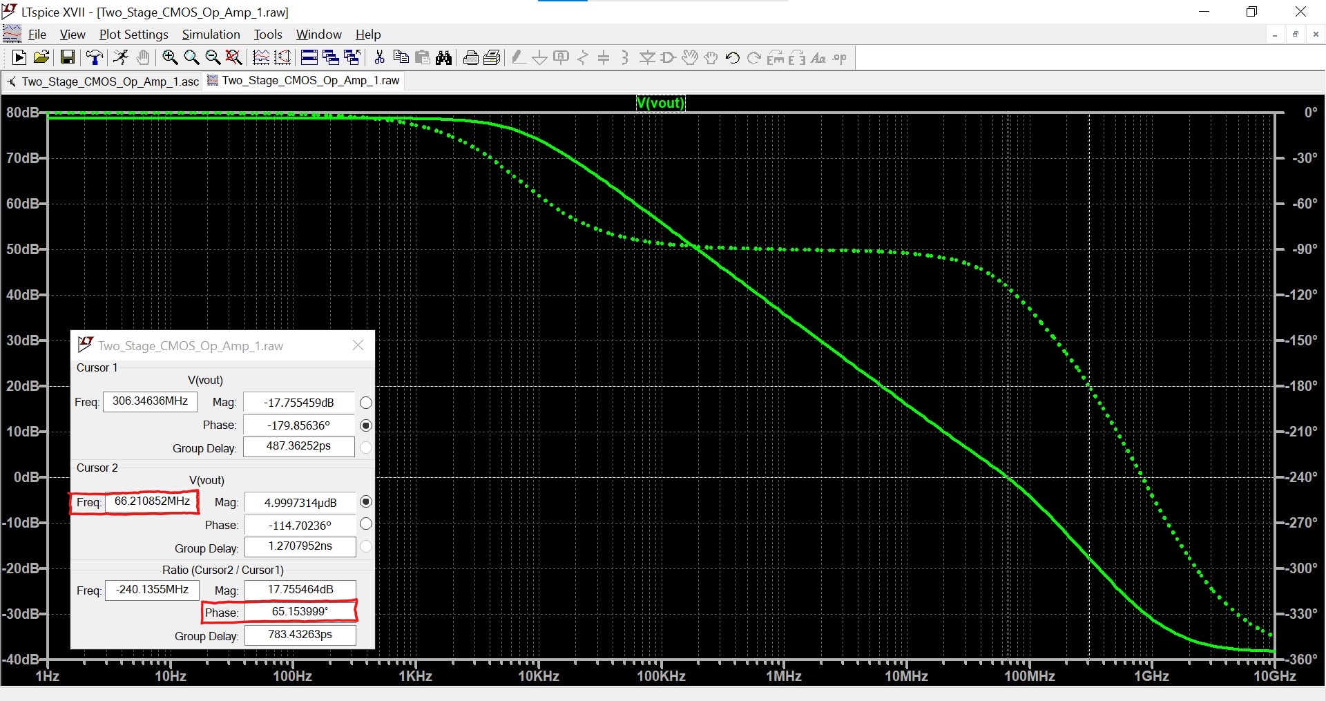 GitHub - nayanesh-reddy/PMOS-Low-Drop-out-Regulator-LDO-using-Two-Stage-CMOS-Op-Amp