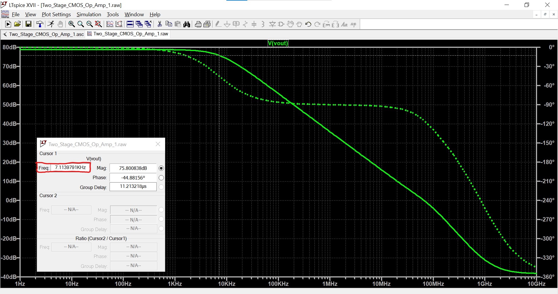 GitHub - nayanesh-reddy/PMOS-Low-Drop-out-Regulator-LDO-using-Two-Stage ...