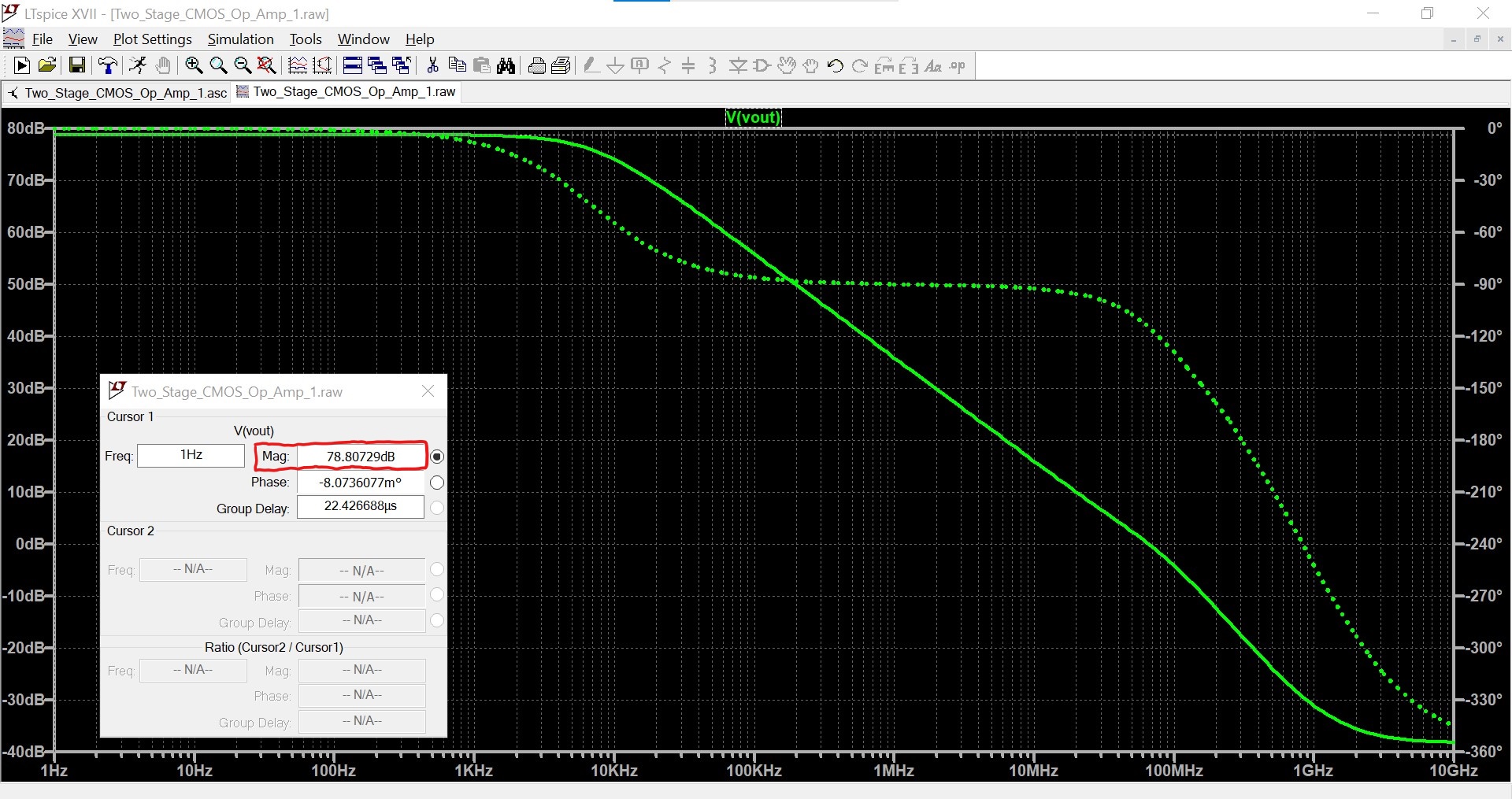 GitHub - nayanesh-reddy/PMOS-Low-Drop-out-Regulator-LDO-using-Two-Stage-CMOS-Op-Amp