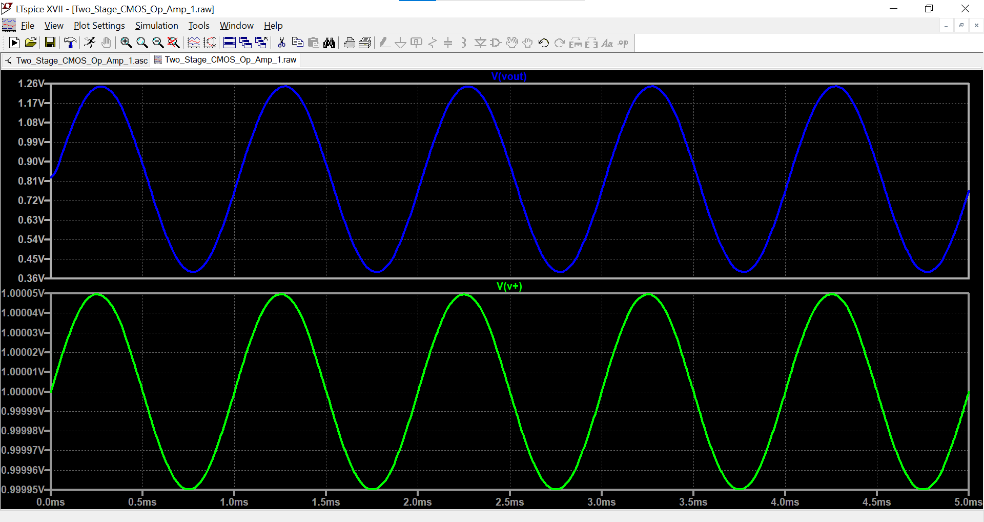 GitHub - nayanesh-reddy/PMOS-Low-Drop-out-Regulator-LDO-using-Two-Stage-CMOS-Op-Amp