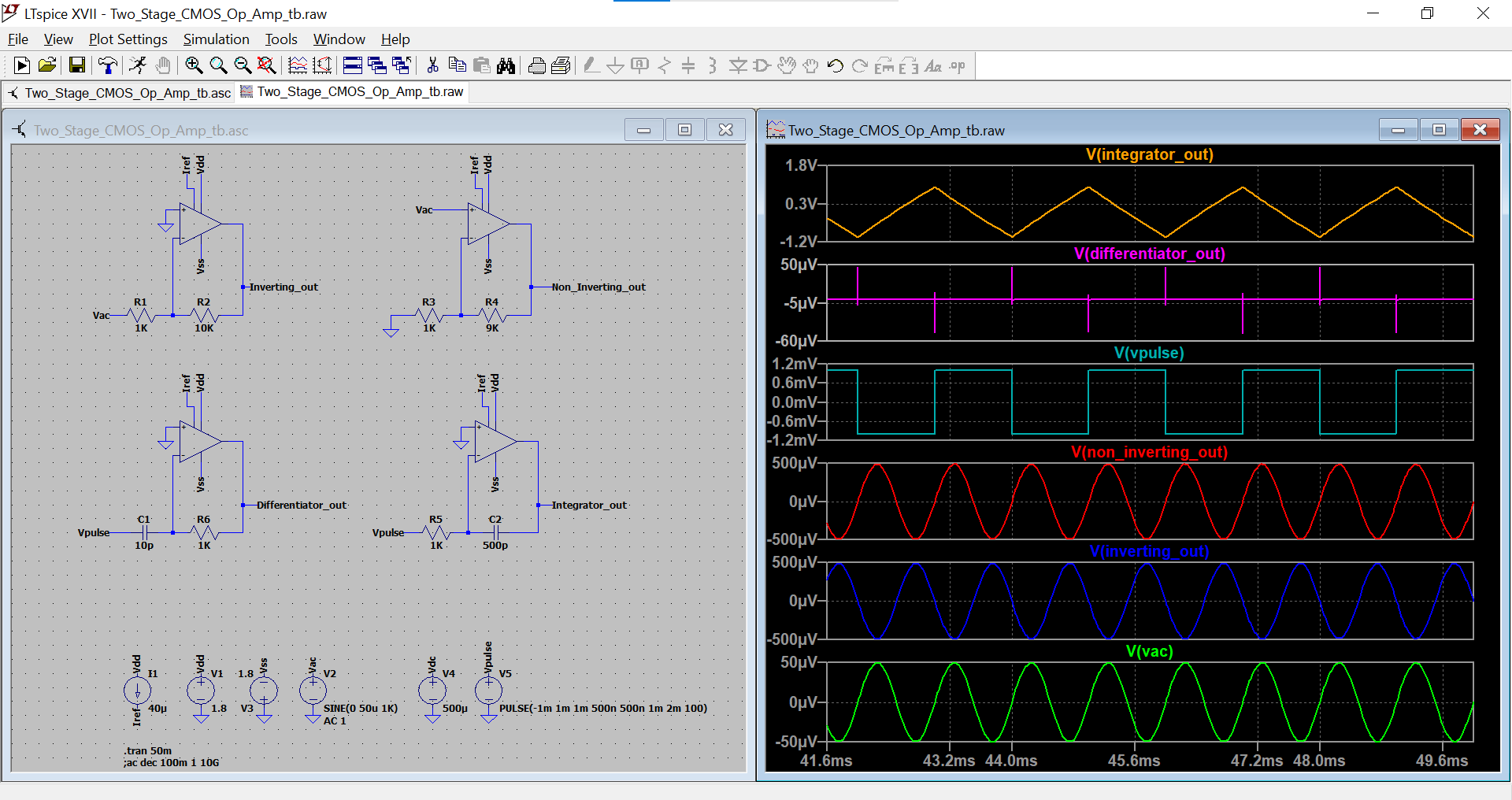 GitHub - nayanesh-reddy/PMOS-Low-Drop-out-Regulator-LDO-using-Two-Stage-CMOS-Op-Amp