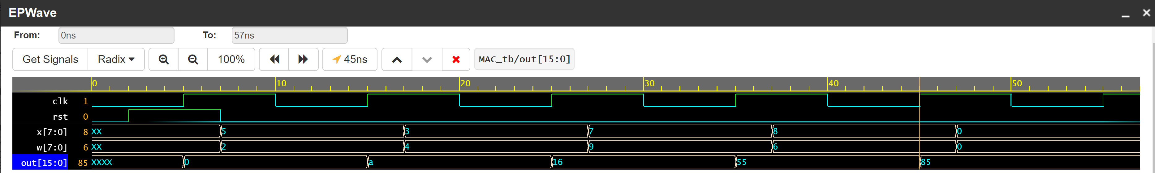 GitHub - nayanesh-reddy/ASIC-design-flow