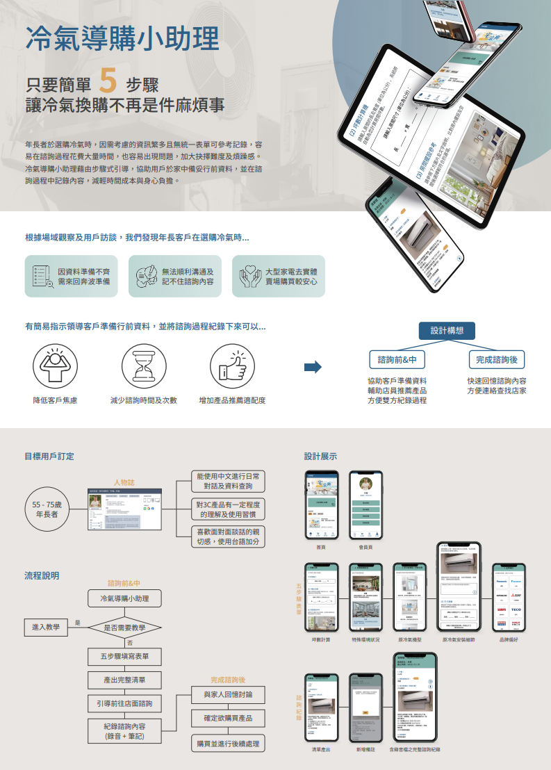 GitHub - dodo5487/UIUX_final