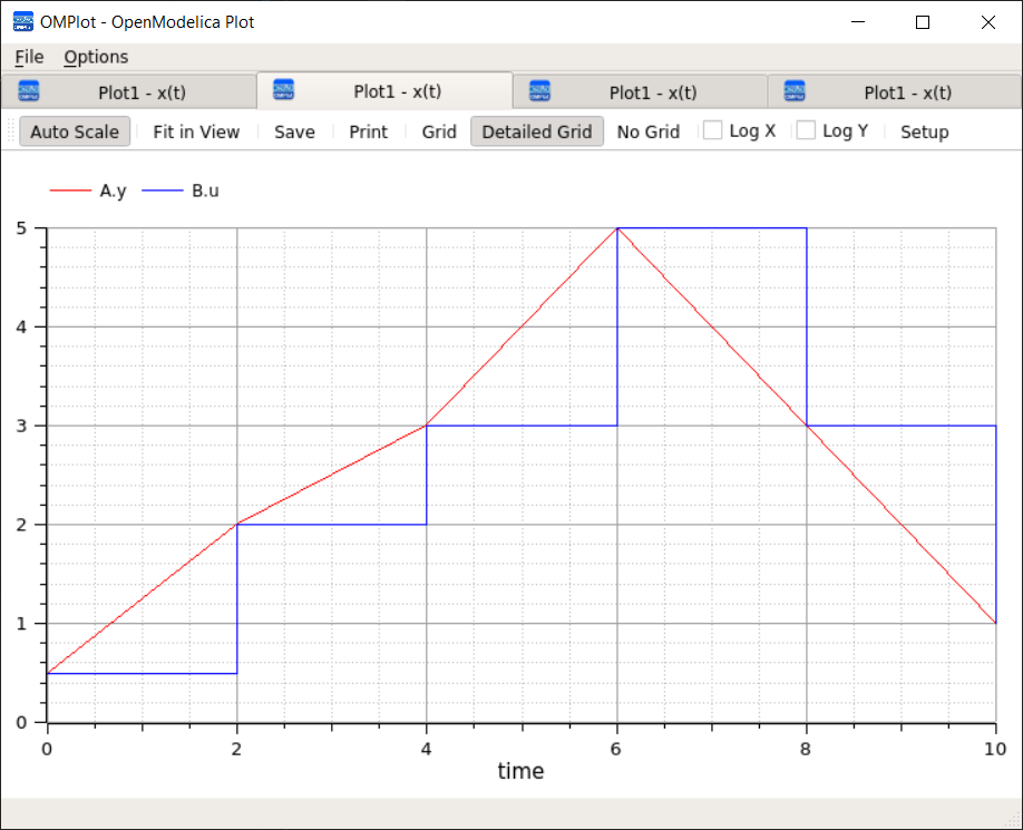 Table component unexpected behaviors · Issue #675 · OpenModelica/OMSimulator · GitHub