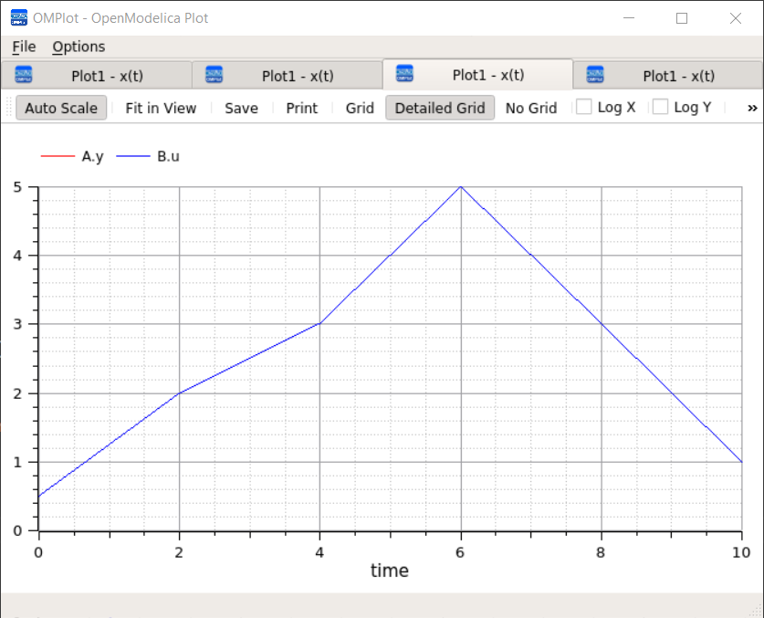 Table component unexpected behaviors · Issue #675 · OpenModelica/OMSimulator · GitHub