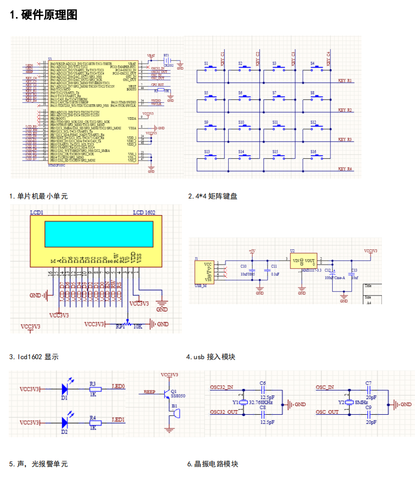 Github Lanlong0000 Lock On Stm32