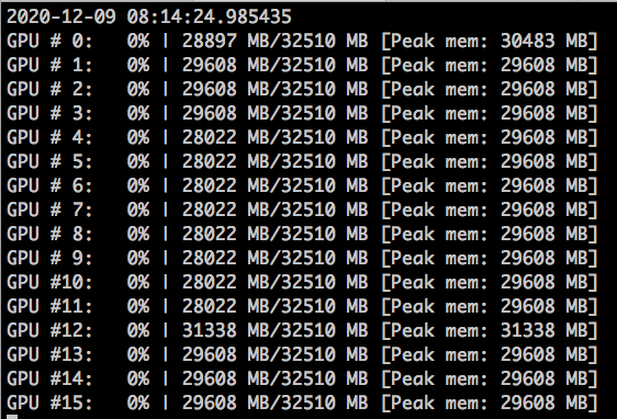 Bsql Q03 Slowdown Hang At Sf1k On A Dgx 2 · Issue 152 · Rapidsai Gpu Bdb · Github