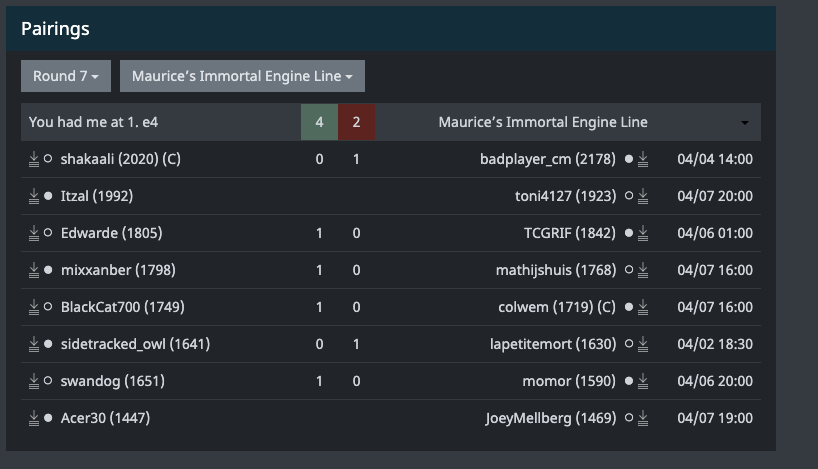 Dark mode flips colors in pairing page. · Issue #303 · Lichess4545/heltour · GitHub