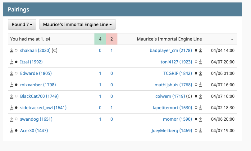 Dark mode flips colors in pairing page. · Issue #303 · Lichess4545/heltour · GitHub