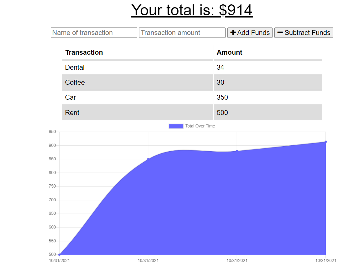 GitHub - Arianna-McCollum/Budget-tracker