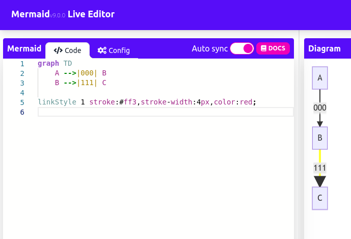 flowchart linkStyle color not work anymore ? · Issue #2951 · mermaid-js ...