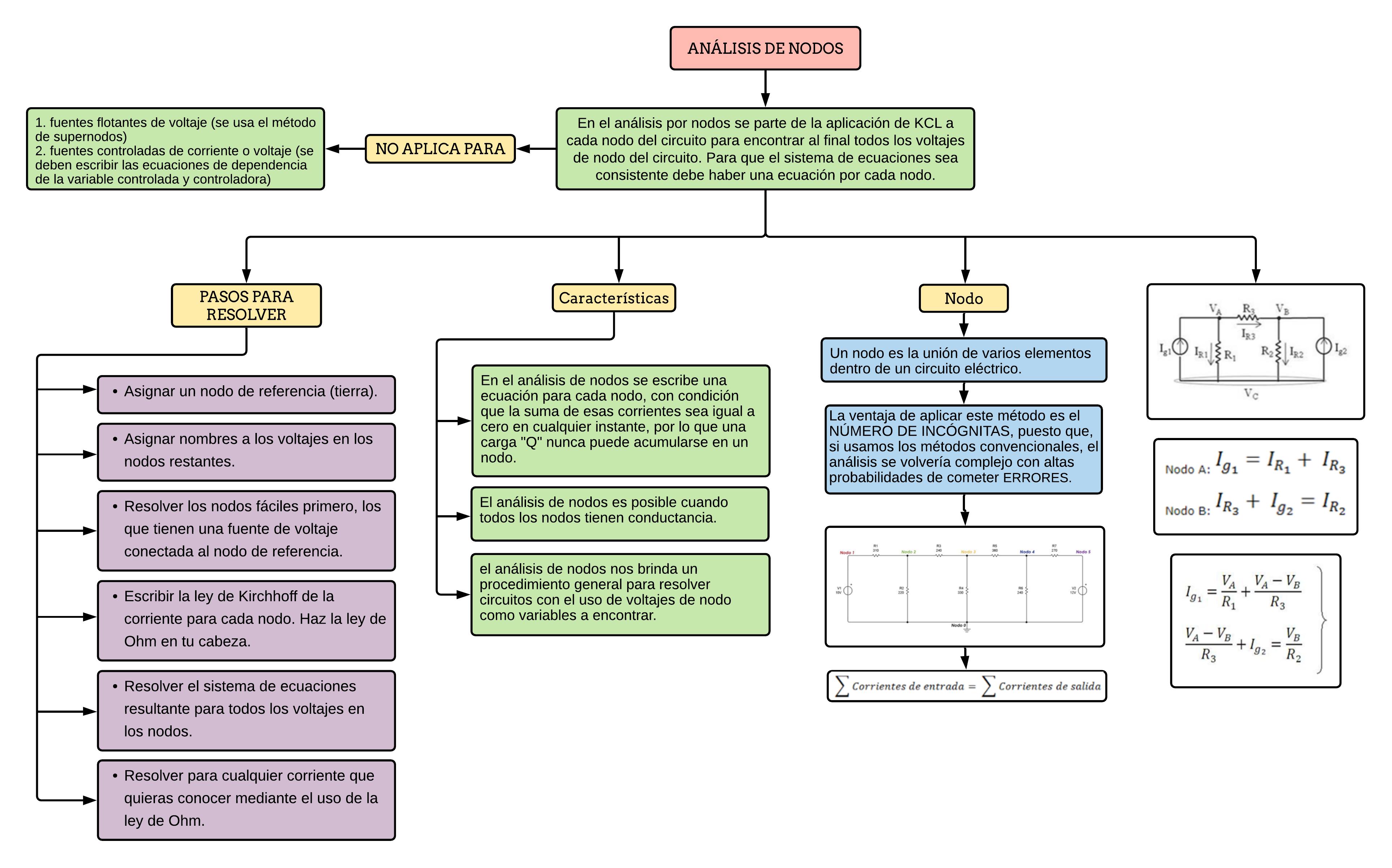 GitHub - jpjacome3/Informe_Tarea4