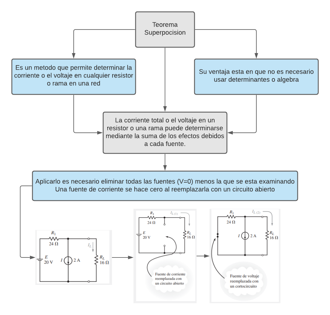 GitHub - jpjacome3/InformeTarea5