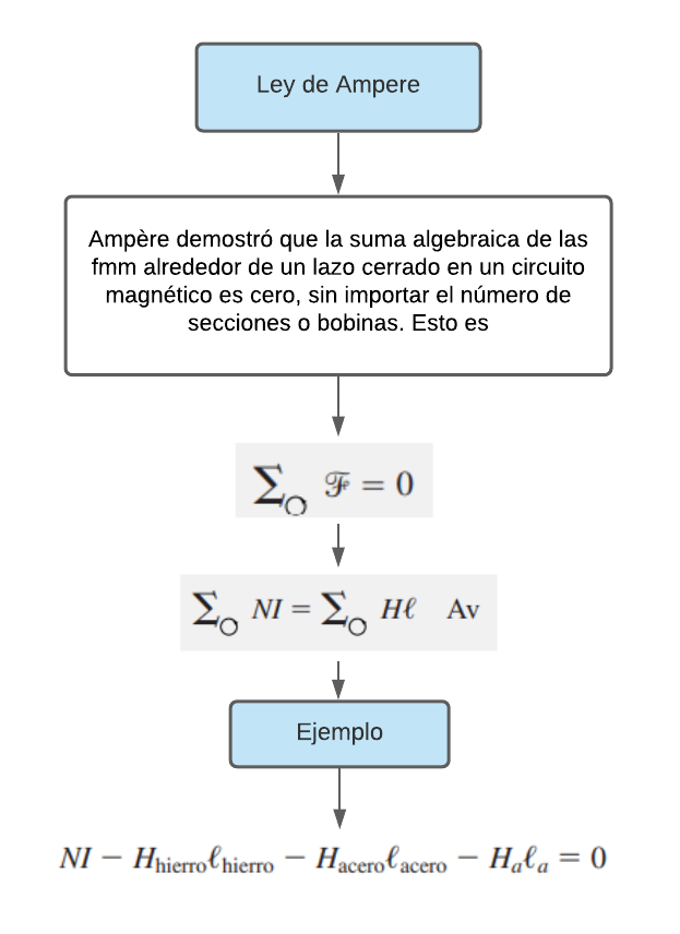 GitHub - jpjacome3/InformeTarea6