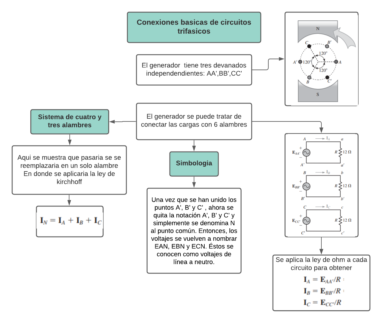 GitHub - jpjacome3/InformeTarea9