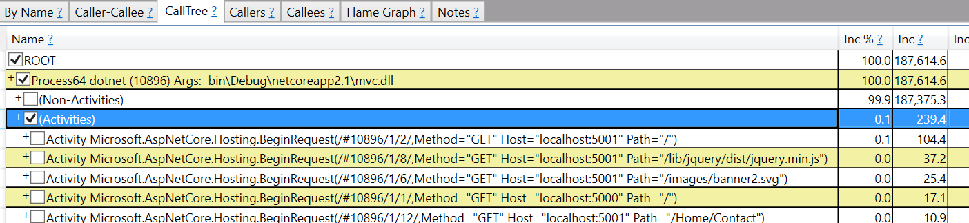 Asp.Net Stats doesn't show for ASP.NET Core 2 · Issue #636 · microsoft/perfview · GitHub