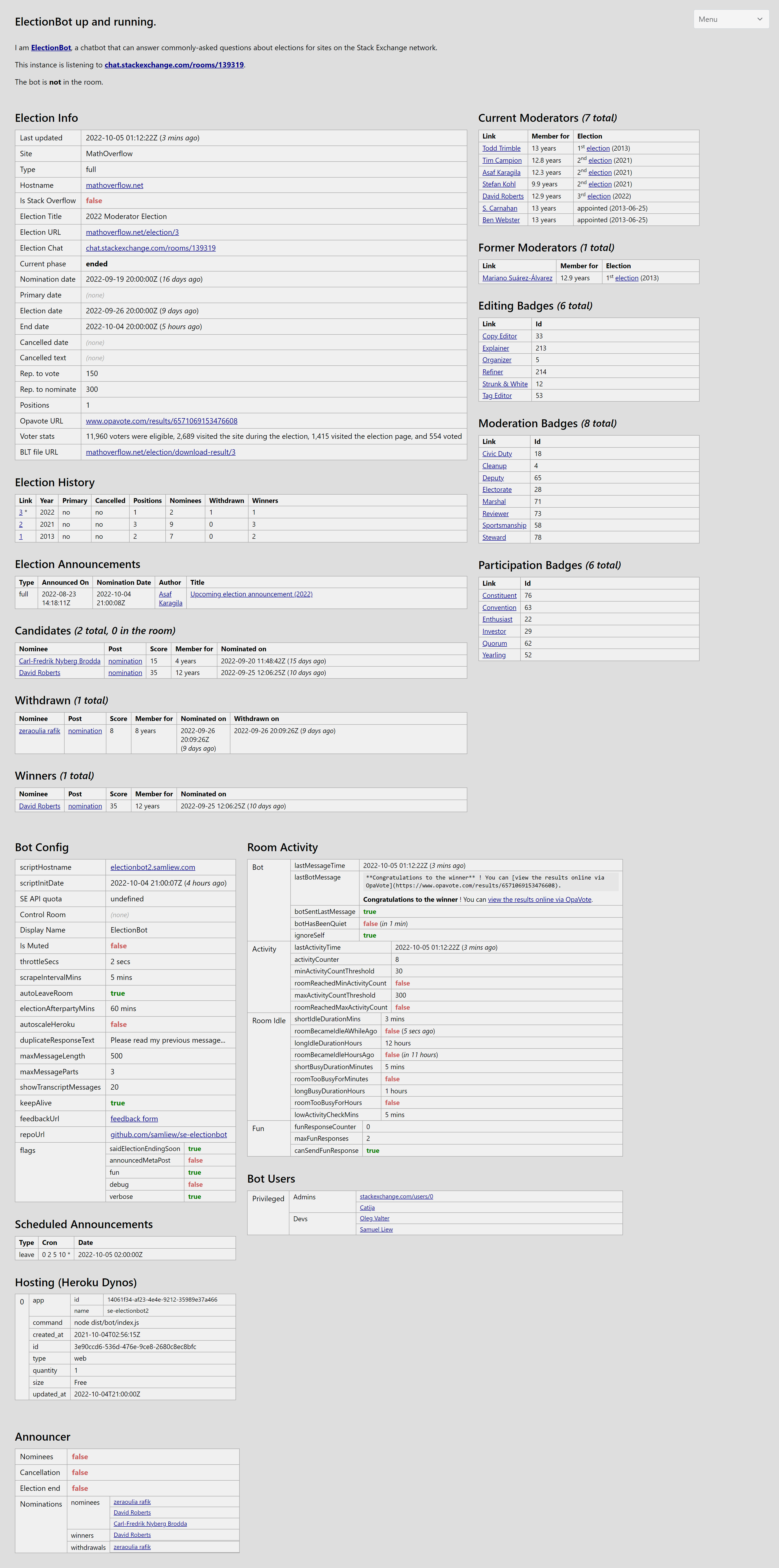 Bot posts election results multiple times · Issue #209 · samliew/se-electionbot · GitHub
