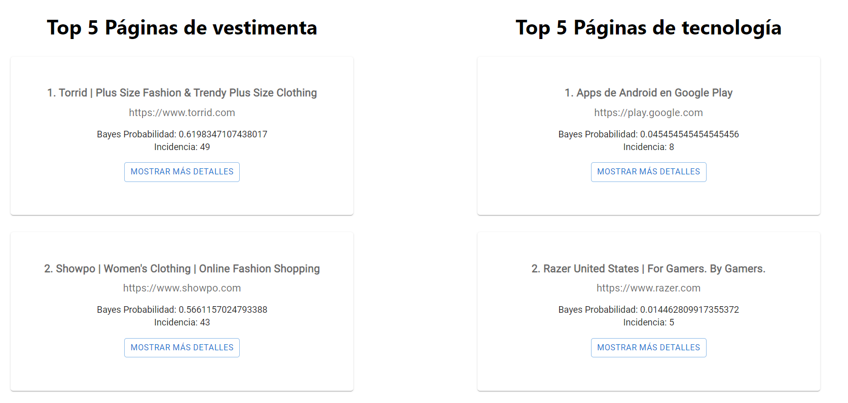 Top5 · Issue #6 · kimberly-vargas/web_clasifier · GitHub