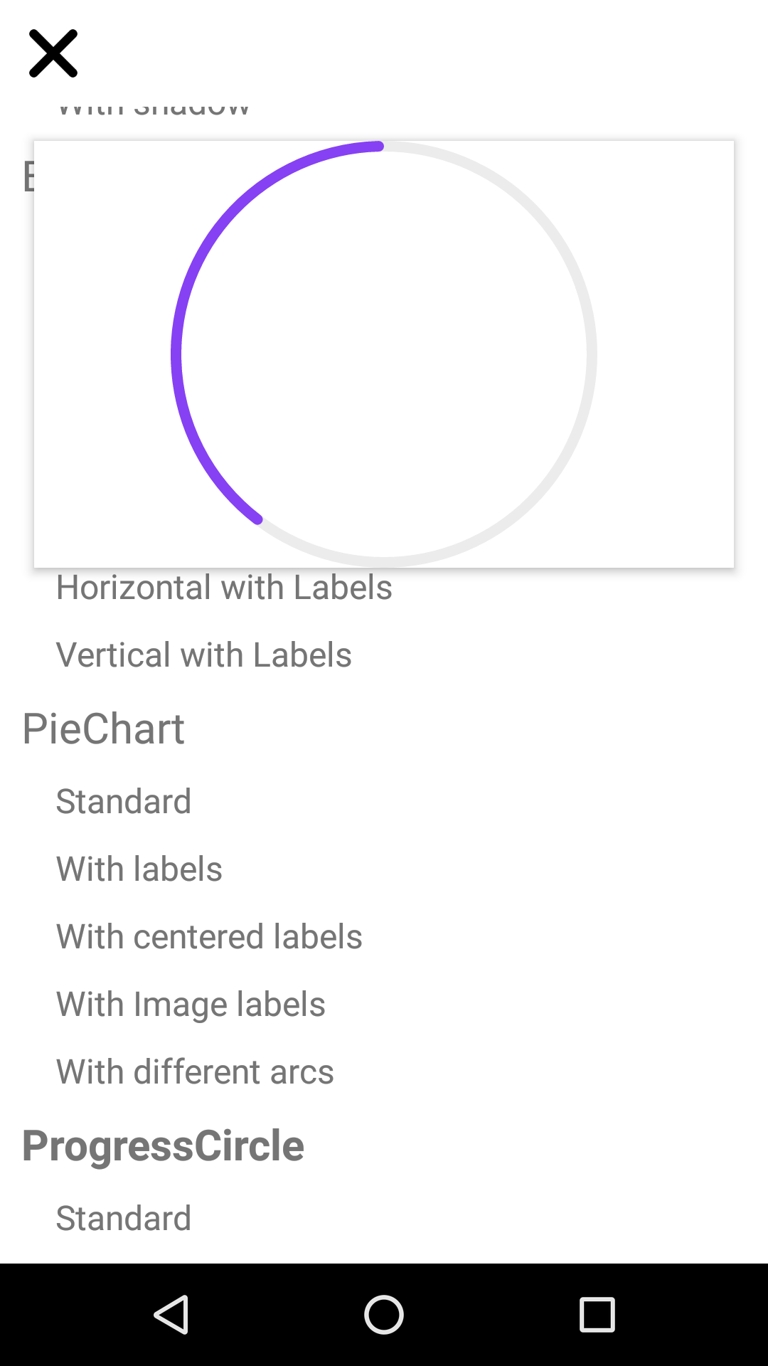 Progress Circle Progress Direction Bug · Issue 110 · Jesperleklandreact Native Svg Charts · Github 0815