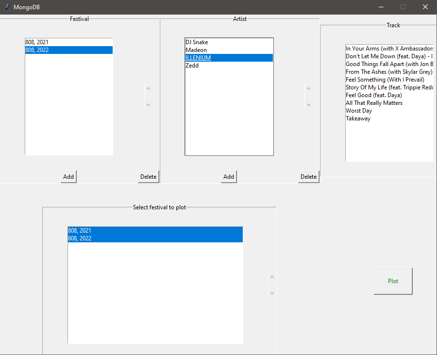 GitHub - kimteespk/Music_Festival_Trend-spotipy-_GUI_MongoDB