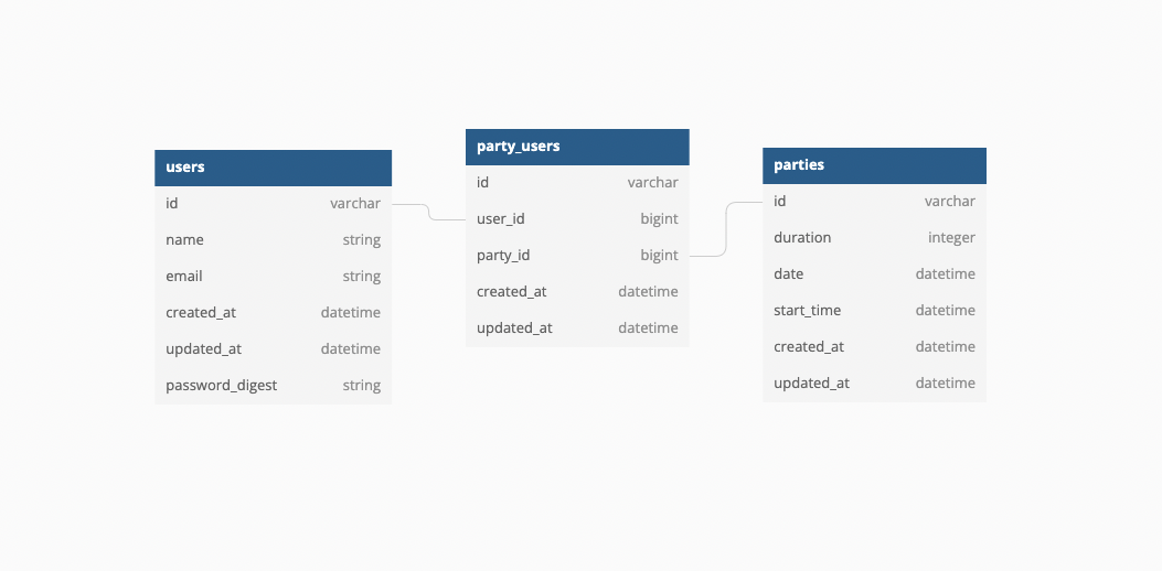GitHub - samlsmith424/viewing-party