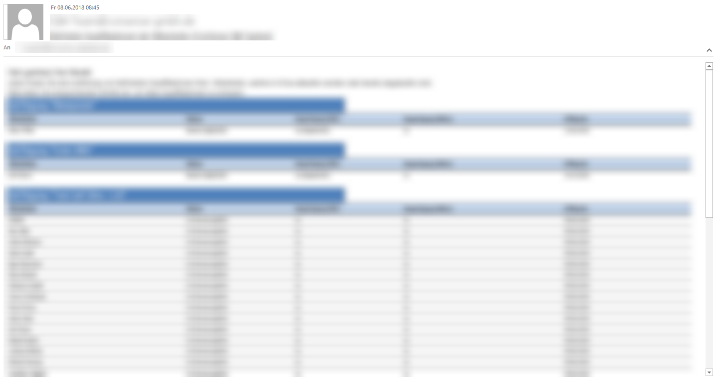 Mail content not displayed · Issue #111 · ChangemakerStudios/Papercut-SMTP · GitHub