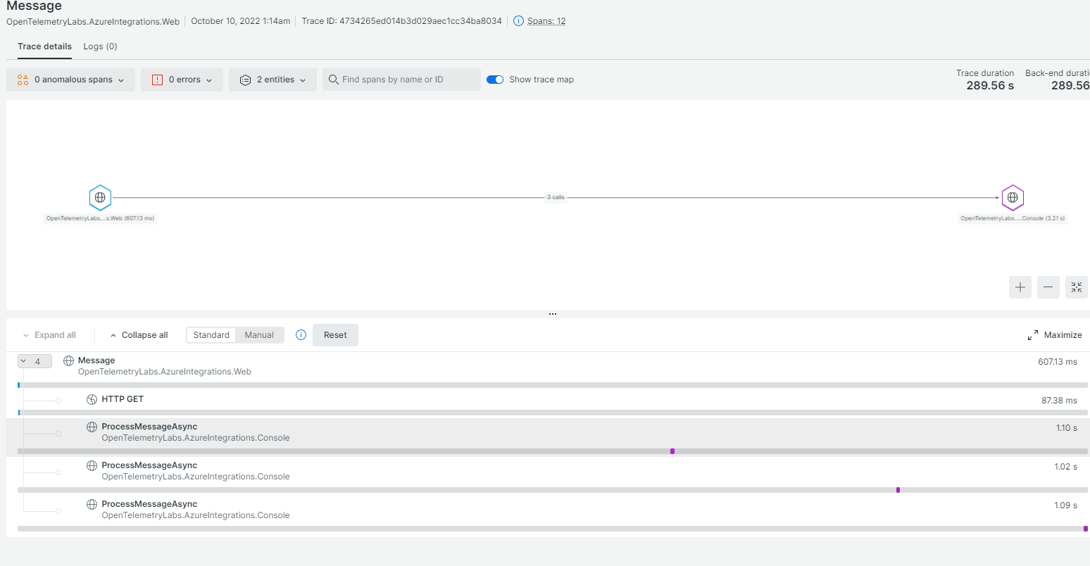 Span Id is different from the Span Id of System.Diagnostics.Activity · Issue #1267 · newrelic ...