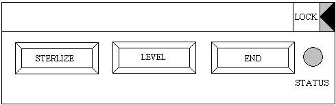 GitHub - Nirman0706/Sterilization-Unit: Microprocessor 8086