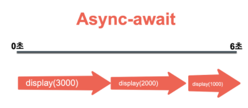 GitHub - Ant-DDun-DDun-Project/Back-End