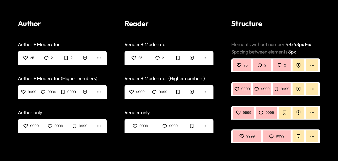 A way to jump to comment area fast while reading a post · Issue #18127 · forem/forem · GitHub