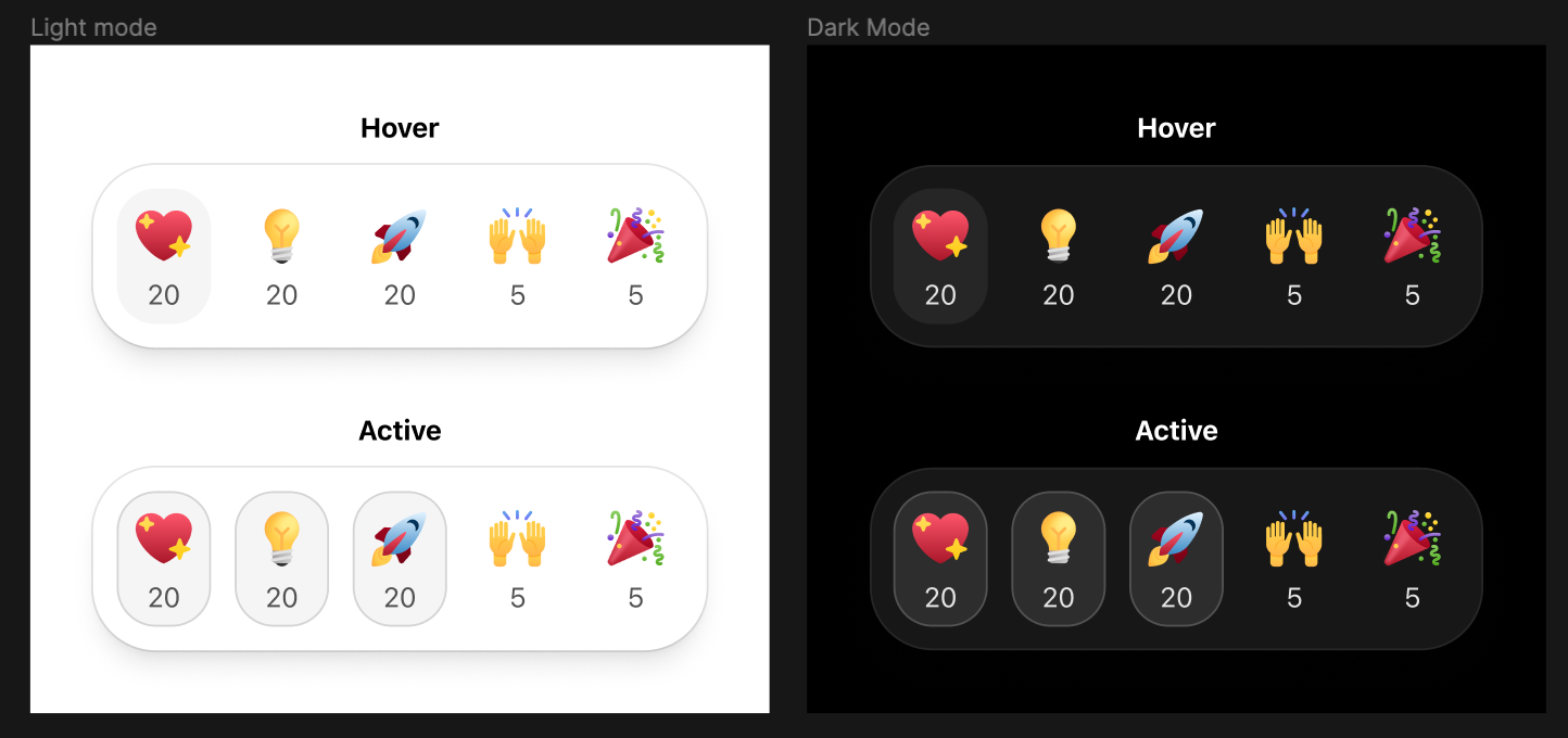 Frontend work to implement multiple reactions (V1) · Issue #18641 · forem/forem · GitHub